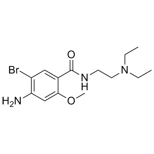 Bromopride - CAS - 4093-35-0 | Axios Research