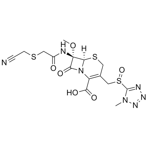 Cefmetazole Impurity 14 | Axios Research