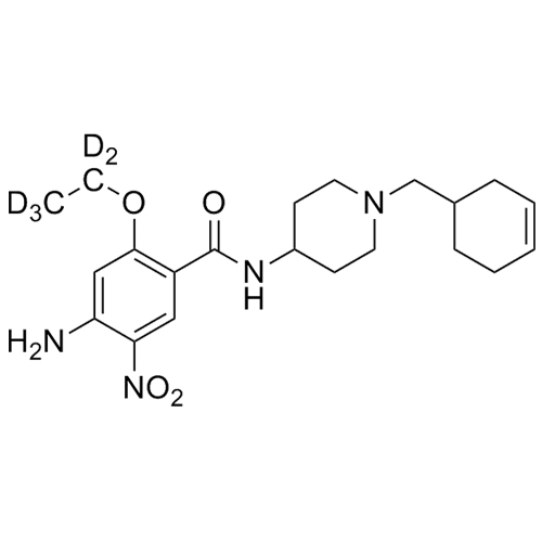 Cinitapride-d5 - CAS - 66564-14-5 (non-labelled) | Axios Research