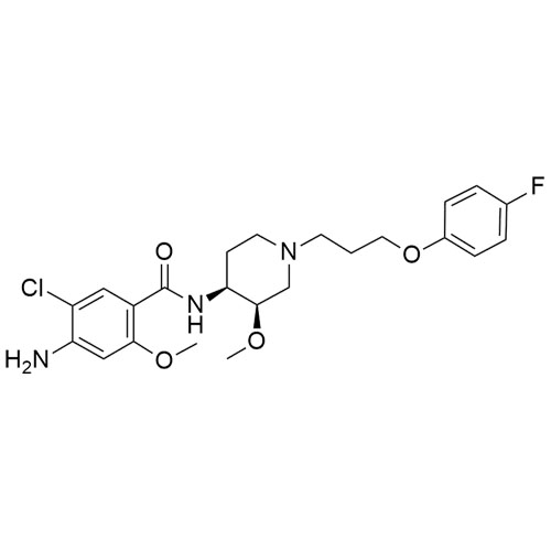 Cisapride - CAS - 81098-60-4 | Axios Research