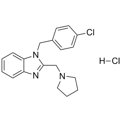 Clemizole HCl - CAS - 1163-36-6 | Axios Research