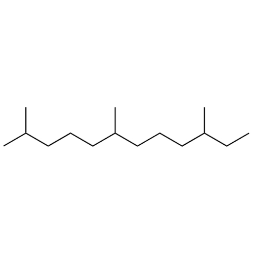 Farnesane - CAS - 3891-98-3 | Axios Research