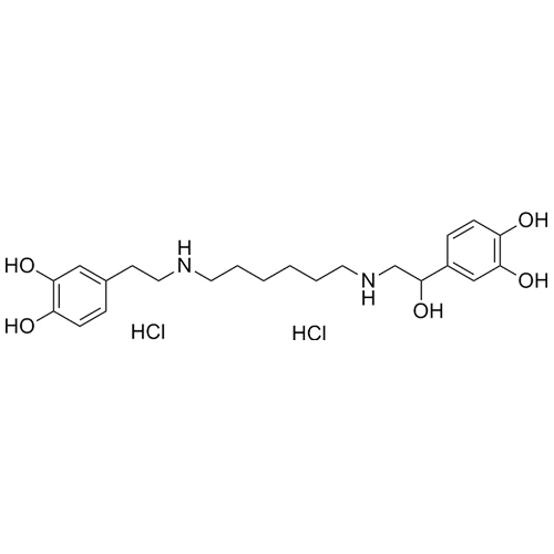 Hexoprenaline Impurity 2 | Axios Research