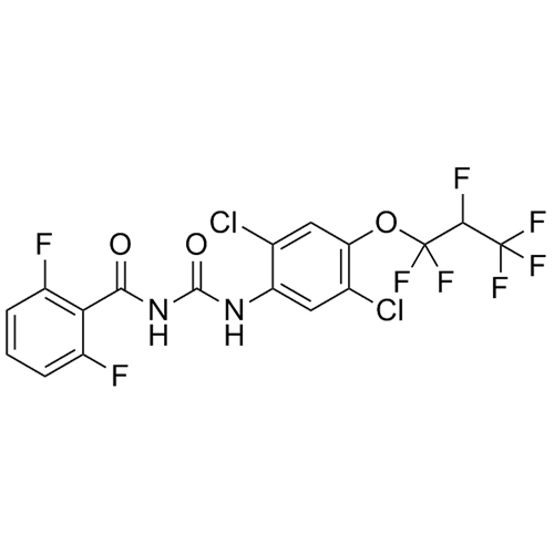 Lufenuron - CAS - 103055-07-8 | Axios Research