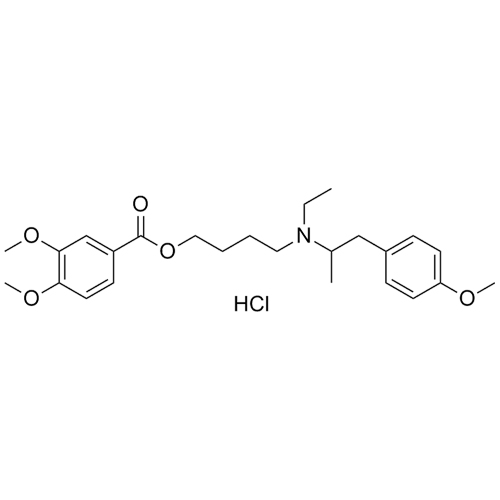 Mebeverine HCl - CAS - 2753-45-9 | Axios Research