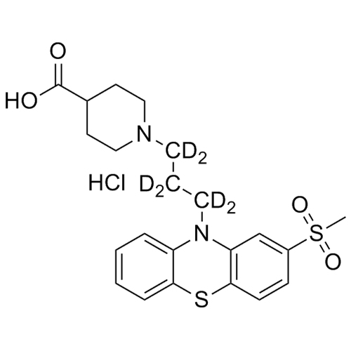 Metopimazine Acid-d6 HCl - CAS - 1215326-10-5 (free base) | Axios Research