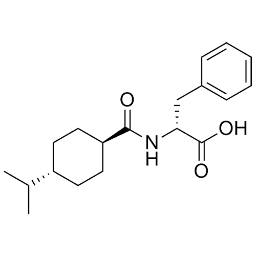 Nateglinide - CAS - 105816-04-4 | Axios Research