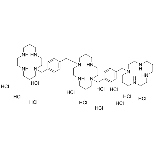 Plexifor Impurity II (DodecaHCl) - CAS - 2173049-85-7 | Axios Research