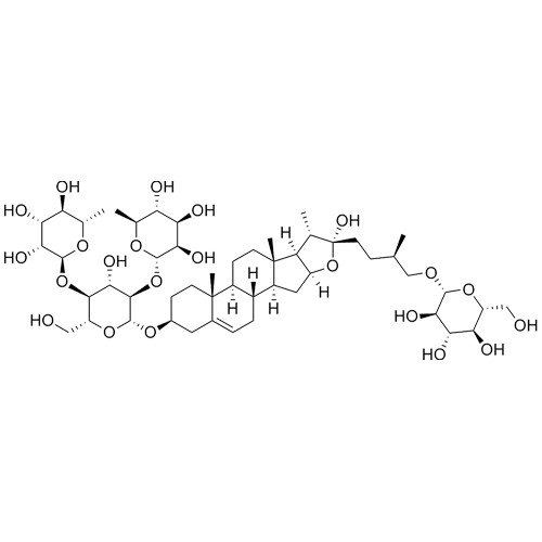 Protodioscin - CAS - 55056-80-9 | Axios Research