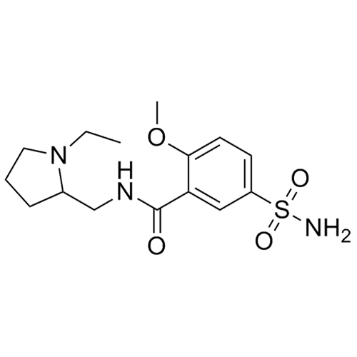 Sulpiride - CAS - 15676-16-1 | Axios Research