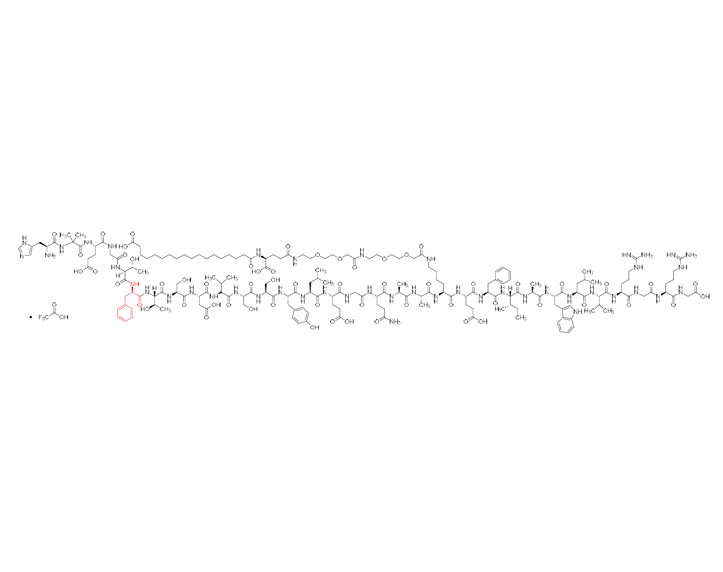 Semaglutide Sodium | Axios Research