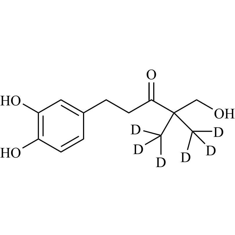 Stiripentol Impurity 3-d6 | Axios Research