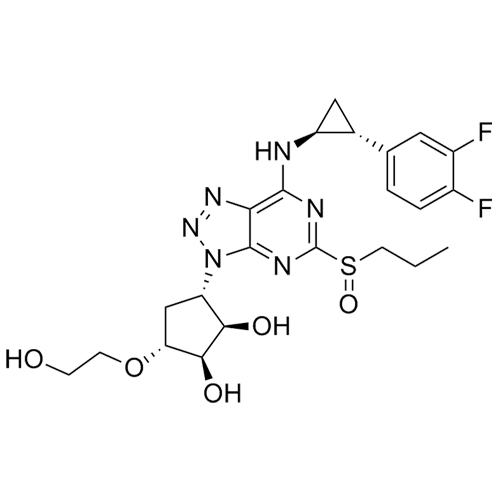 Ticagrelor Impurity 119 - CAS - 38838-06-01 | Axios Research
