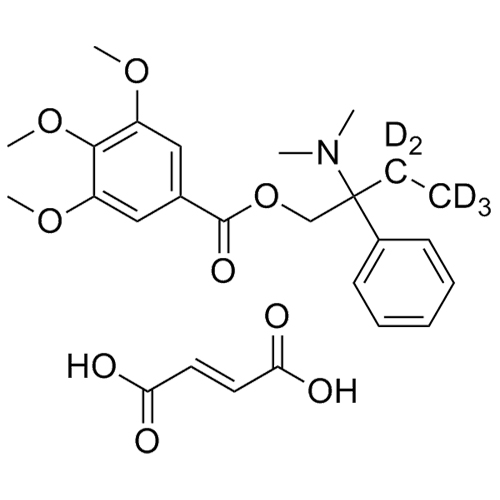 Trimebutine-d5 Fumarate - CAS - 1189928-38-8 (free base) | Axios Research